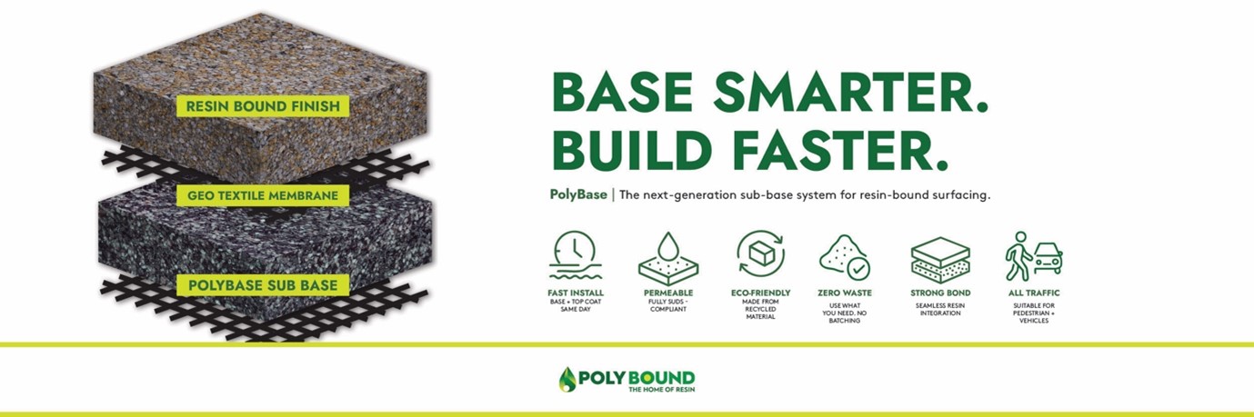 Polybase: Revolutionising Resin Bound Installations – Base Smarter ...